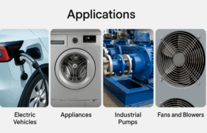 What Is an IPM Motor? Advantages, Specs & Design Guide